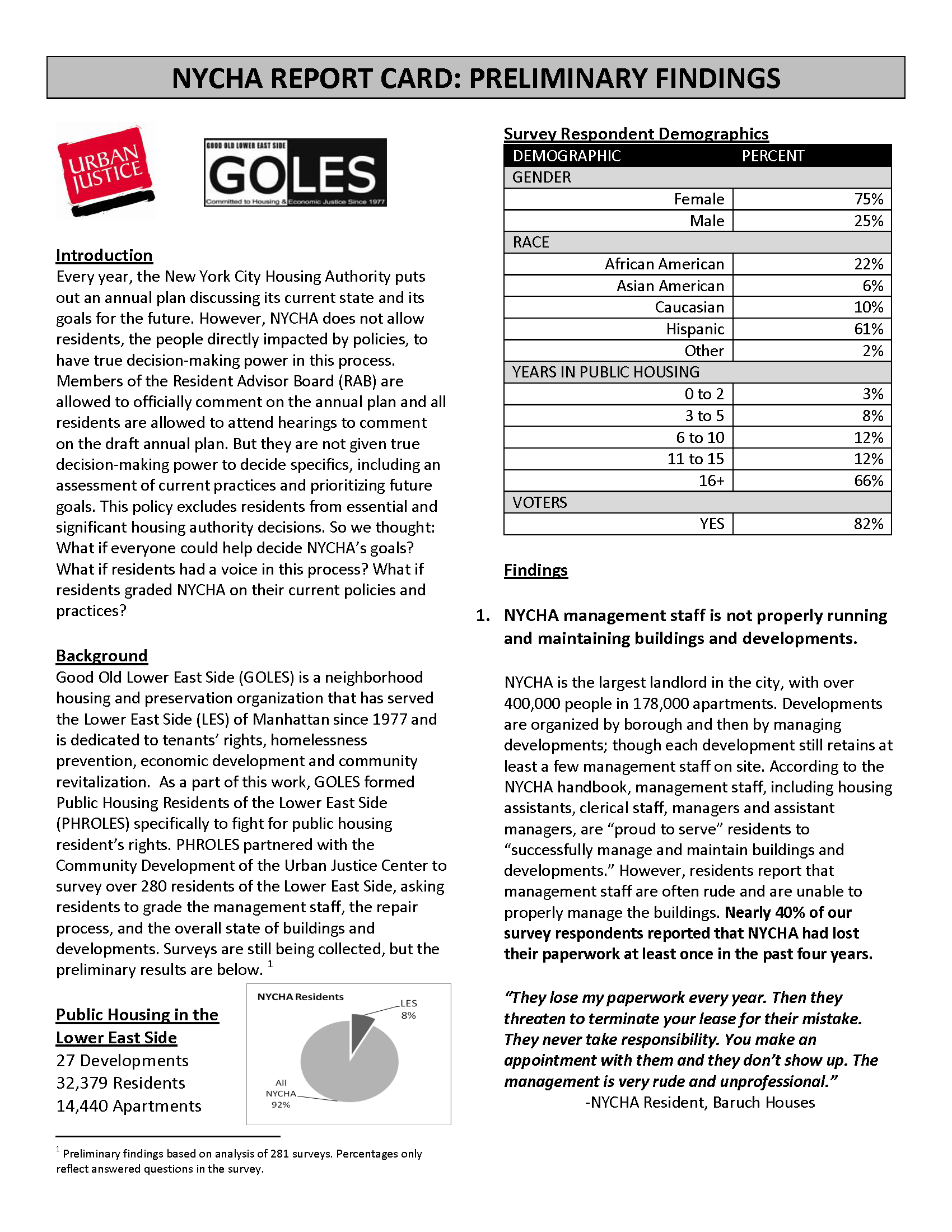 NYCHA Report Card: Preliminary Findings | TakeRoot Justice
